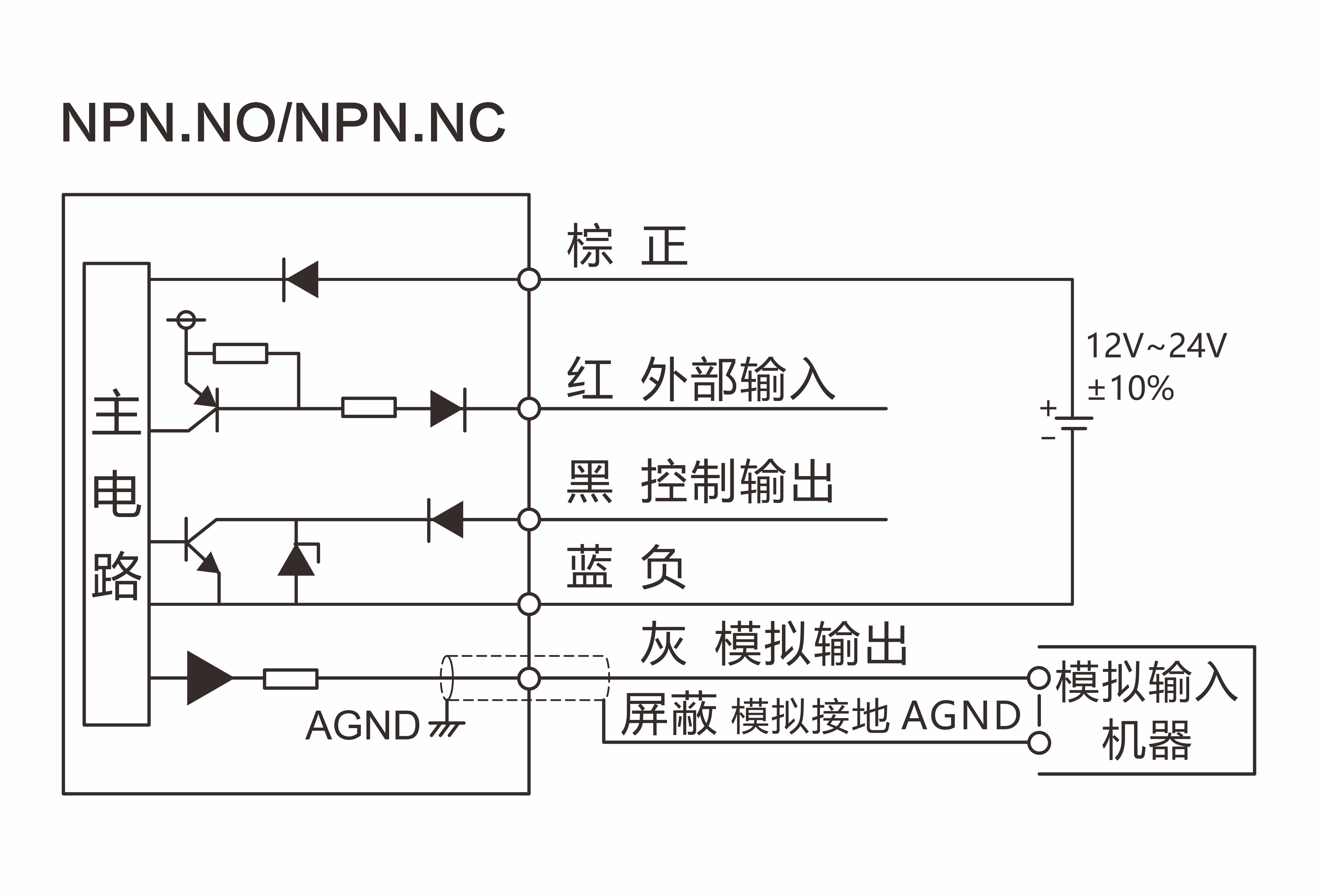 JGWY3-200NV-JGWY3-200NV-F&C嘉准传感科技