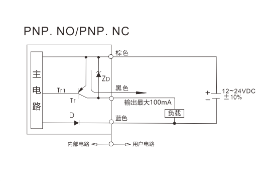 BRRR-E100P R2M-漫反射光电-F&C嘉准传感科技