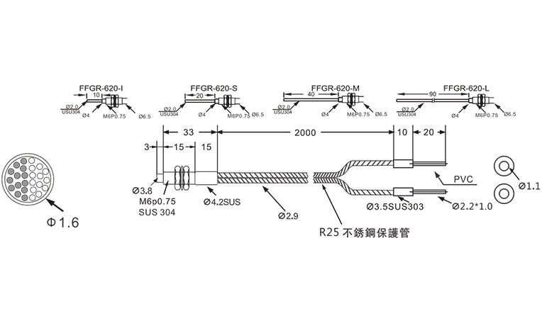 FFGR-620-玻璃光纤-F&C嘉准传感科技