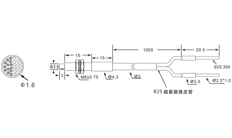 FFGR-FP610-玻璃光纤-F&C嘉准传感科技