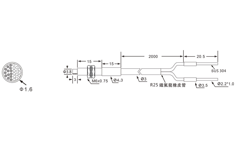 FFGR-FP620-玻璃光纤-F&C嘉准传感科技