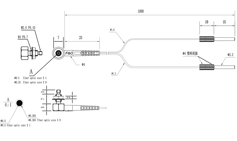 FFRC-410TZ-直角光纤-F&C嘉准传感科技