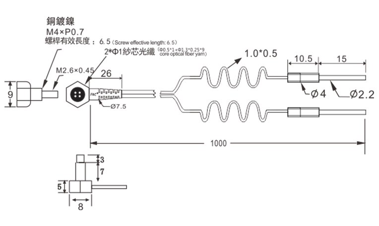 FFRCW-410TZ-直角光纤-F&C嘉准传感科技
